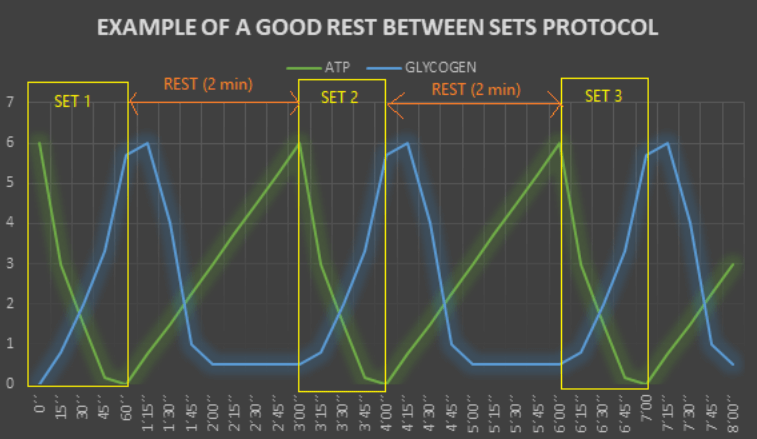 Lean Manufacturing for Training Optimization | Lean Community