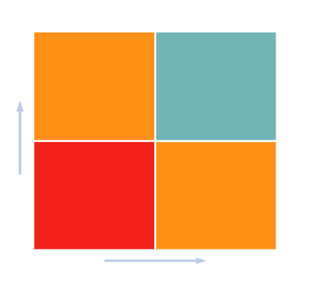 Your route to excellence | Lean Community