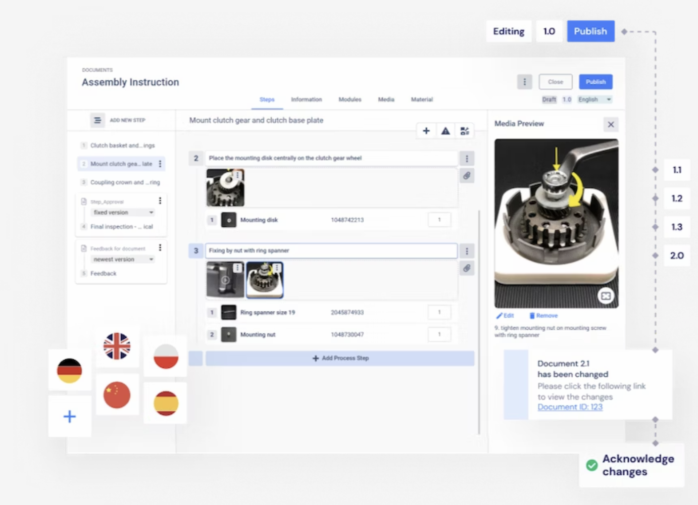 SOP Software - Updated Ranking for 2025 | Lean Community